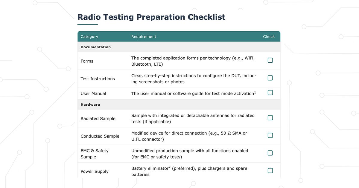 Radio Compliance Testing Guide for Wireless Products